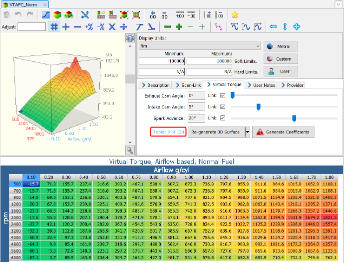 Professional Diagnostics, Coding, Programming, Reprogramming software ...