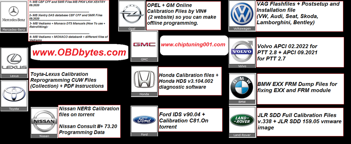 Calibration+Flashing Database Files (MB BMW VAG Toyta Lexus Ford Opel ...
