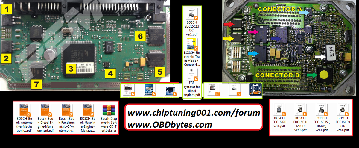 ECU Schematic Circuit Diagrams+ECU Tuning manuals+ECU Pinouts+ECU bloc ...